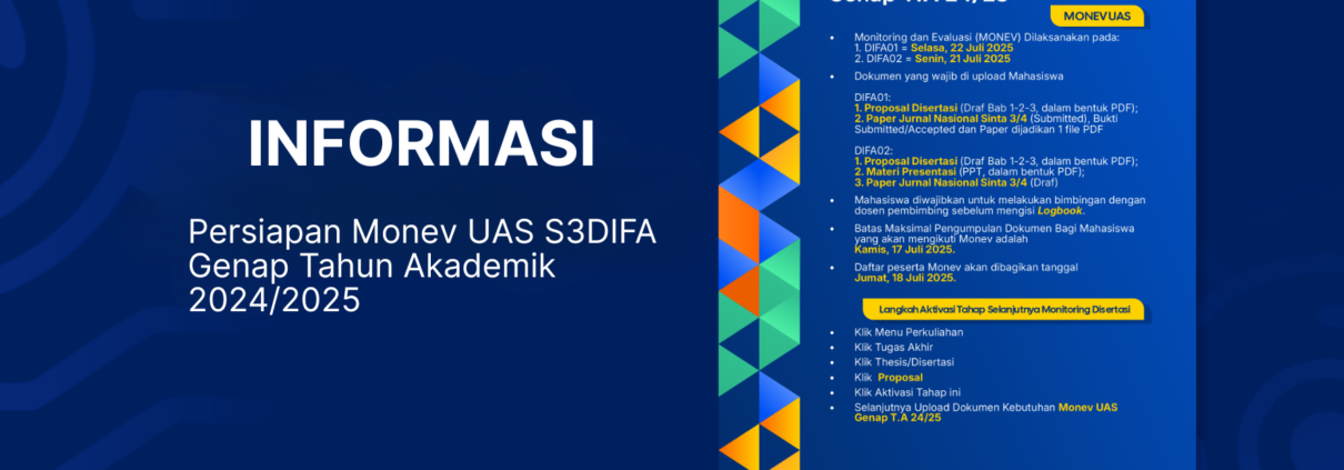 S3 DIFA UAD - Program Studi Informatika Program Doktor (S3DIFA)